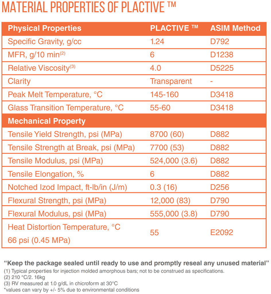 MediACE3D-Filament Copper3D